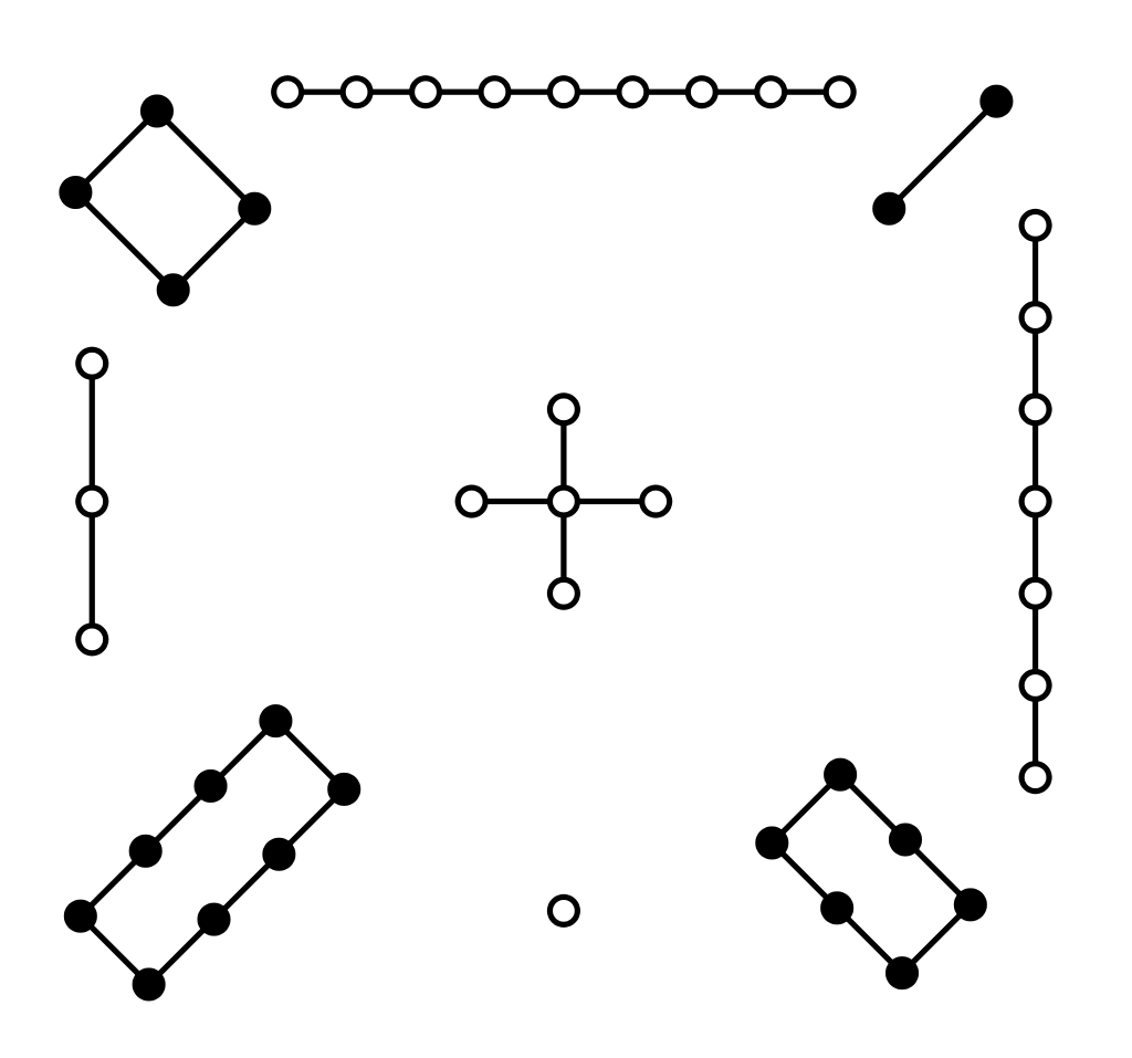 Lo Shu Magic Square | CollectEdNY